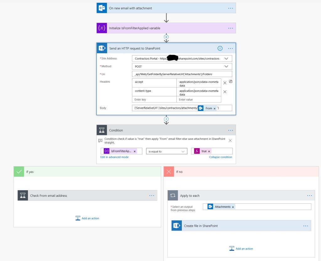 Power Automate: linking email to SharePoint List items – SharePoint Moments