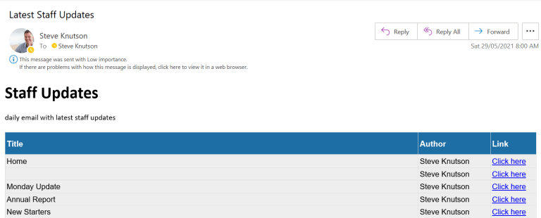 Creating a Custom SharePoint News Digest with Power Automate ...